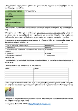 Η ΖΩΗ ΣΤΗ ΣΥΜΗ,ΕΥΓΕΝΙΑ ΦΑΚΙΝΟΥ,ΛΟΓΟΤΕΧΝΙΑ Α΄ΓΥΜΝΑΣΙΟΥ | DOCX