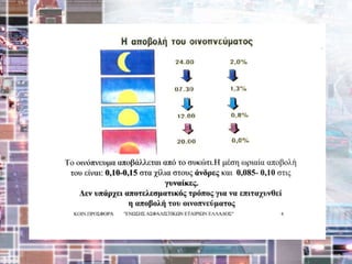 τροχαια για λύκεια.ppt