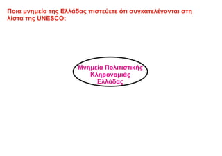 Μνημεία Πολιτιστικής Κληρονομιάς Ελλάδας | PPT