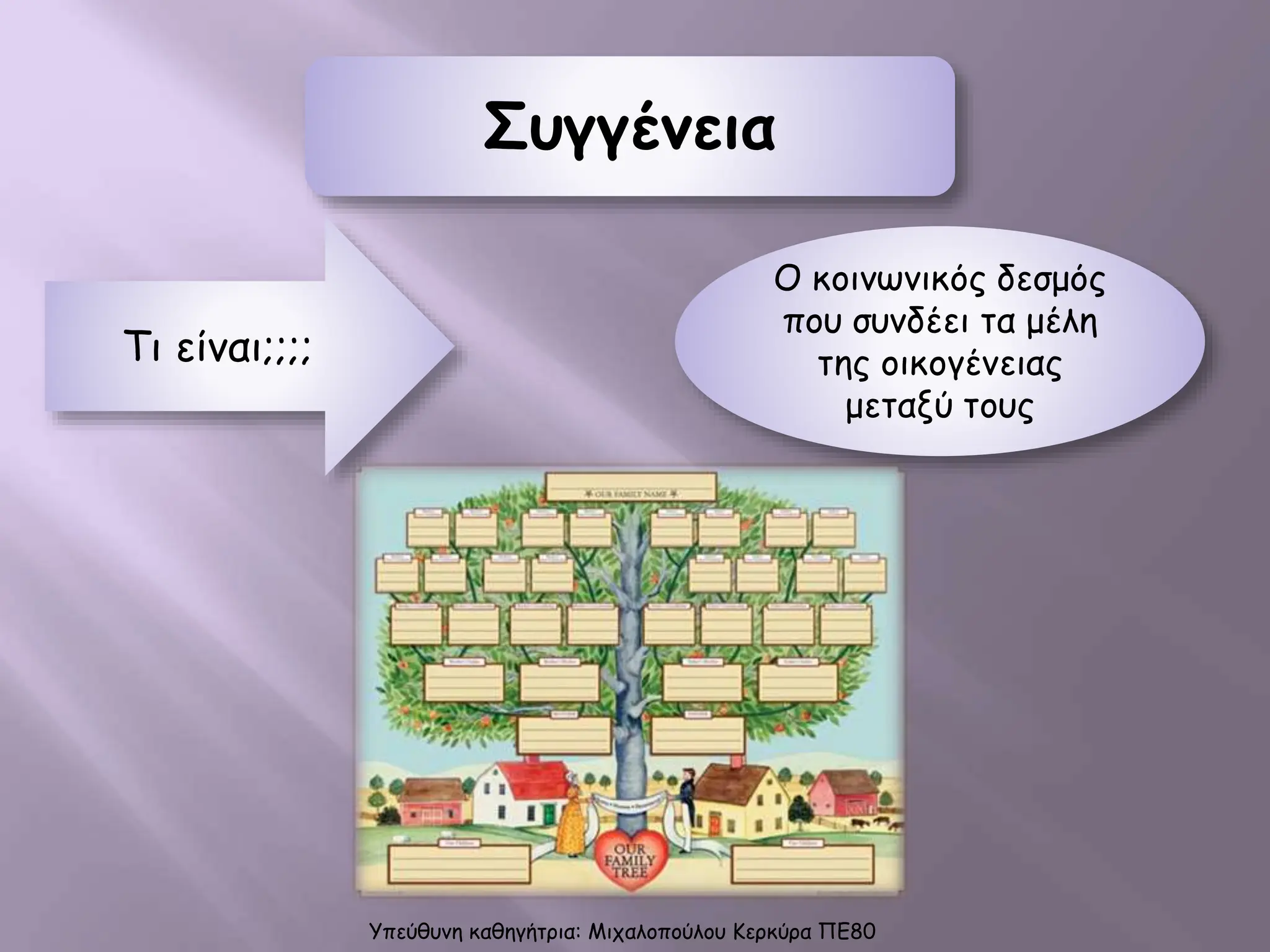 Συγγένεια.pptx