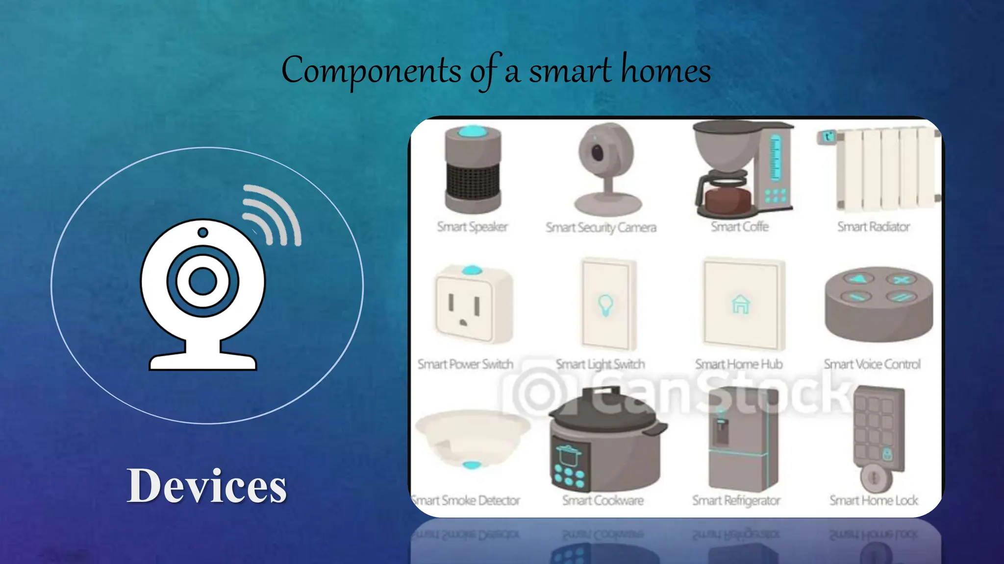 smart home.pptx