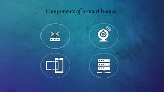 smart home.pptx