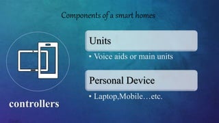 smart home.pptx
