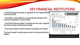 الاوراق الماليه.pptx