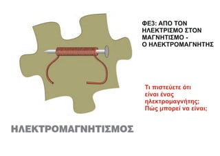 Από τον ηλεκτρισμό στον μαγνητισμό | PDF