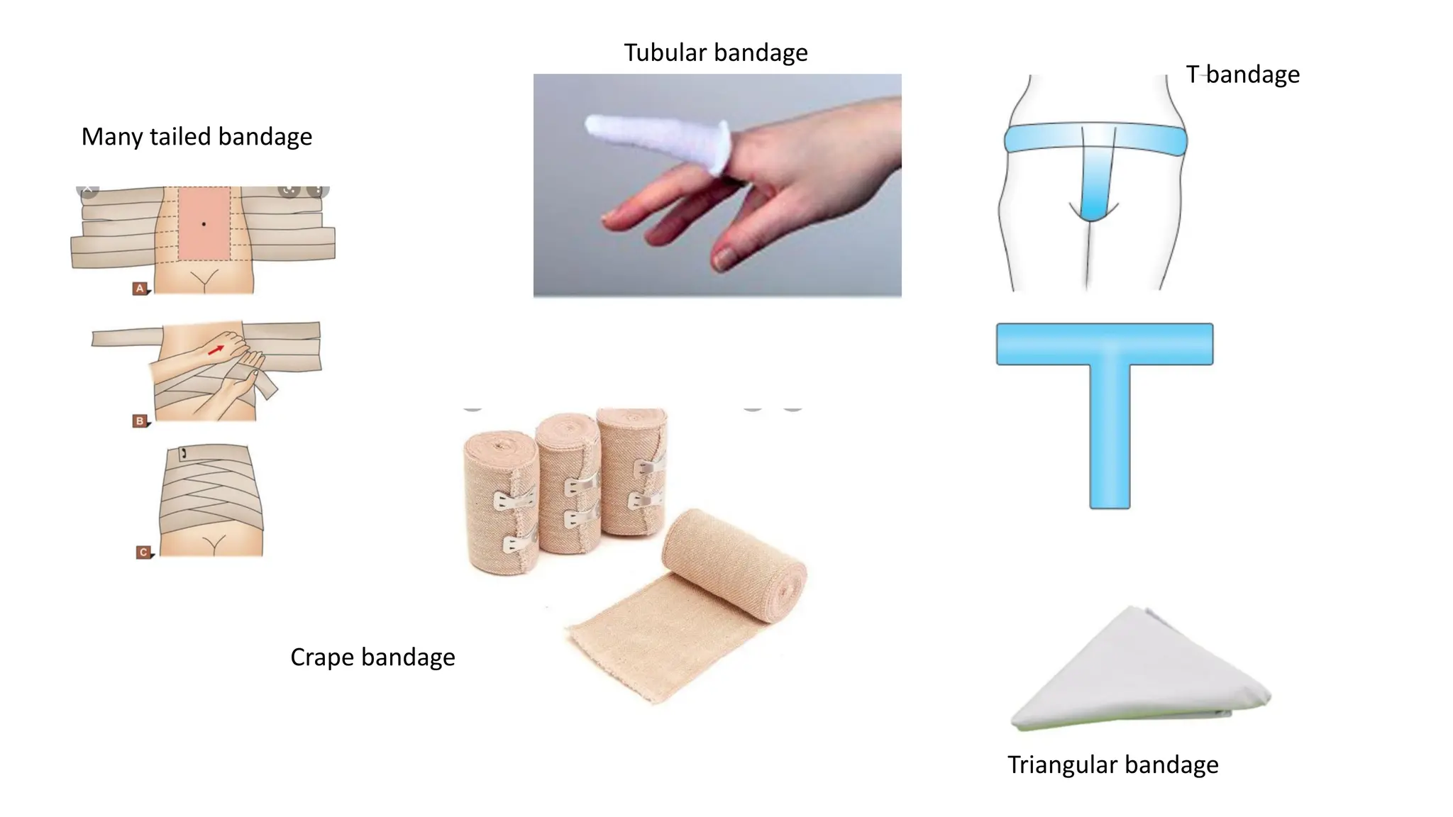 #. Bandaging and Splinting.pdf