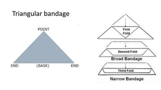 #. Bandaging and Splinting.pdf
