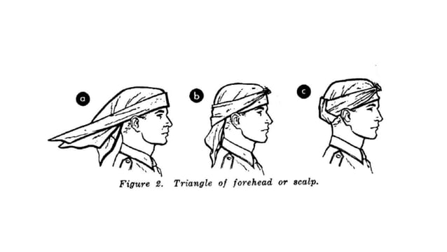 #. Bandaging and Splinting.pdf | First Aid | Injuries