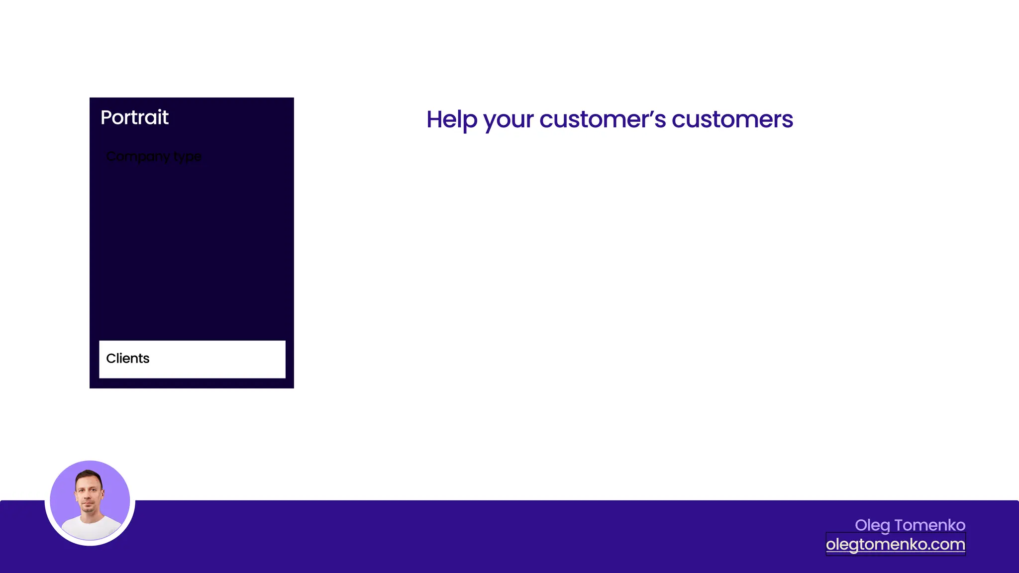 Oleg Tomenko: 3P: Portrait, Persona, Proposal framework for Outbound ...