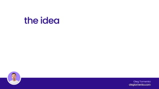 Oleg Tomenko: 3P: Portrait, Persona, Proposal framework for Outbound ...