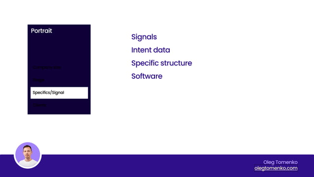Oleg Tomenko: 3P: Portrait, Persona, Proposal framework for Outbound ...