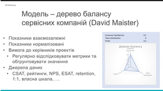 Valeriy Kozlov: Transition to Fact-Based, Data-Driven Decision Making in B2B Tech Companies ...