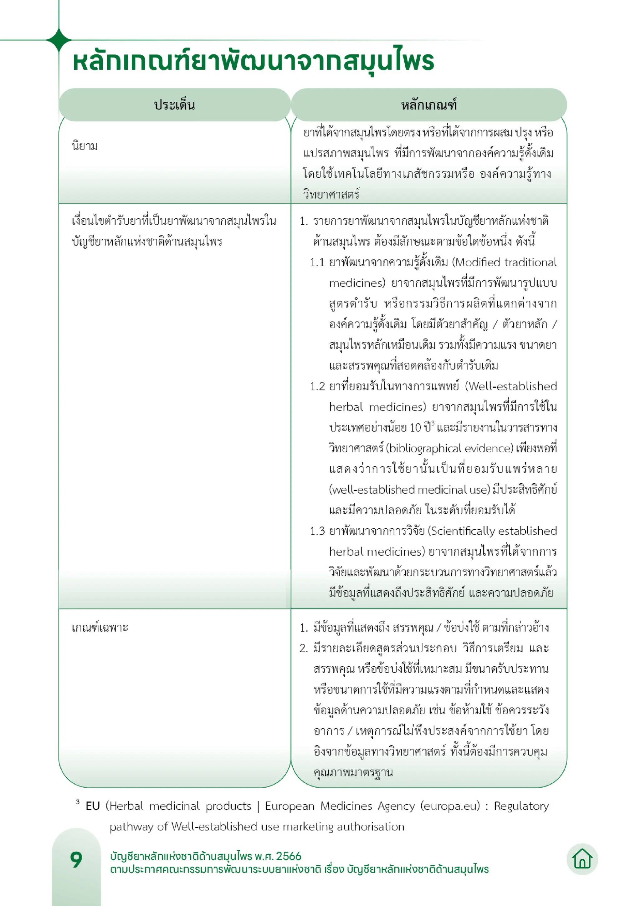 บัญชียาหลักแห่งชาติด้านสมุนไพร พ.ศ.2566.pdf