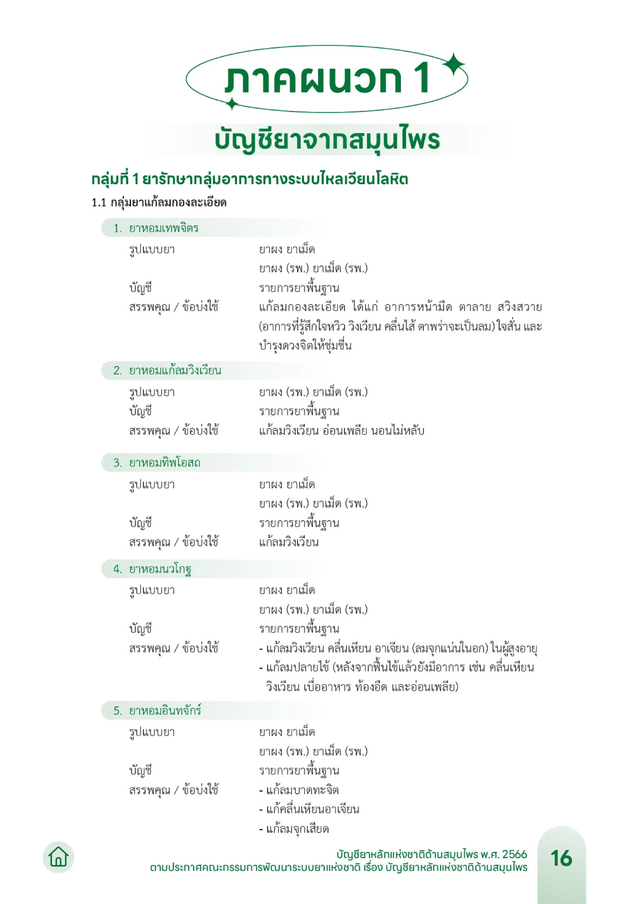 บัญชียาหลักแห่งชาติด้านสมุนไพร พ.ศ.2566.pdf