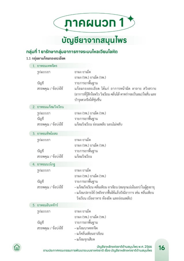 บัญชียาหลักแห่งชาติด้านสมุนไพร พ.ศ.2566.pdf