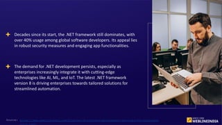 WeblineIndia's .NET 8 Software Development Services for Business | PPT