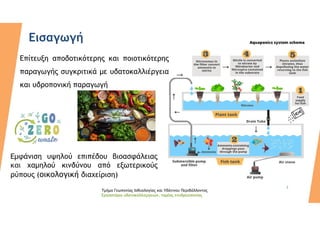 Παρουσίαση Μεταπτυχιακής Διπλωματικής Εργασίας, Κοντού Γεσθημανή Ηλιάνα.pdf