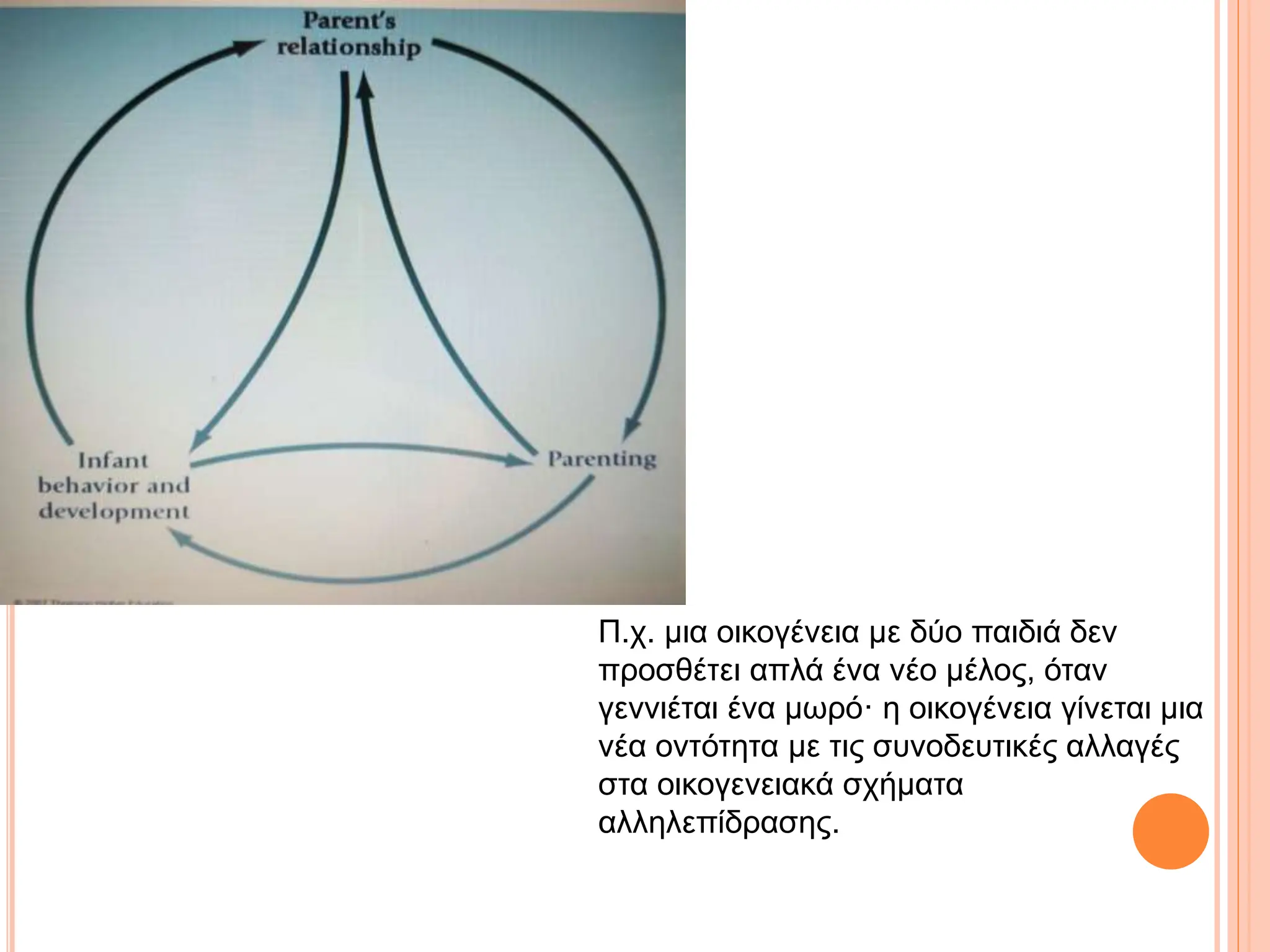 Βασικές Έννοιες στην Συστημική Προσέγγιση.pptx