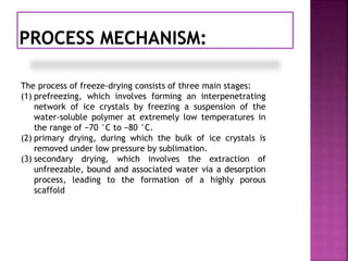 tissu engineering freeze drying method.pptx