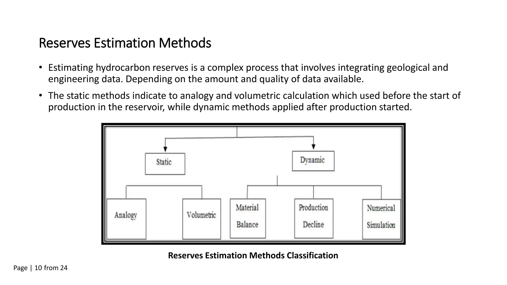 Exploration and Estimation Petroleum Reserves | PPTX