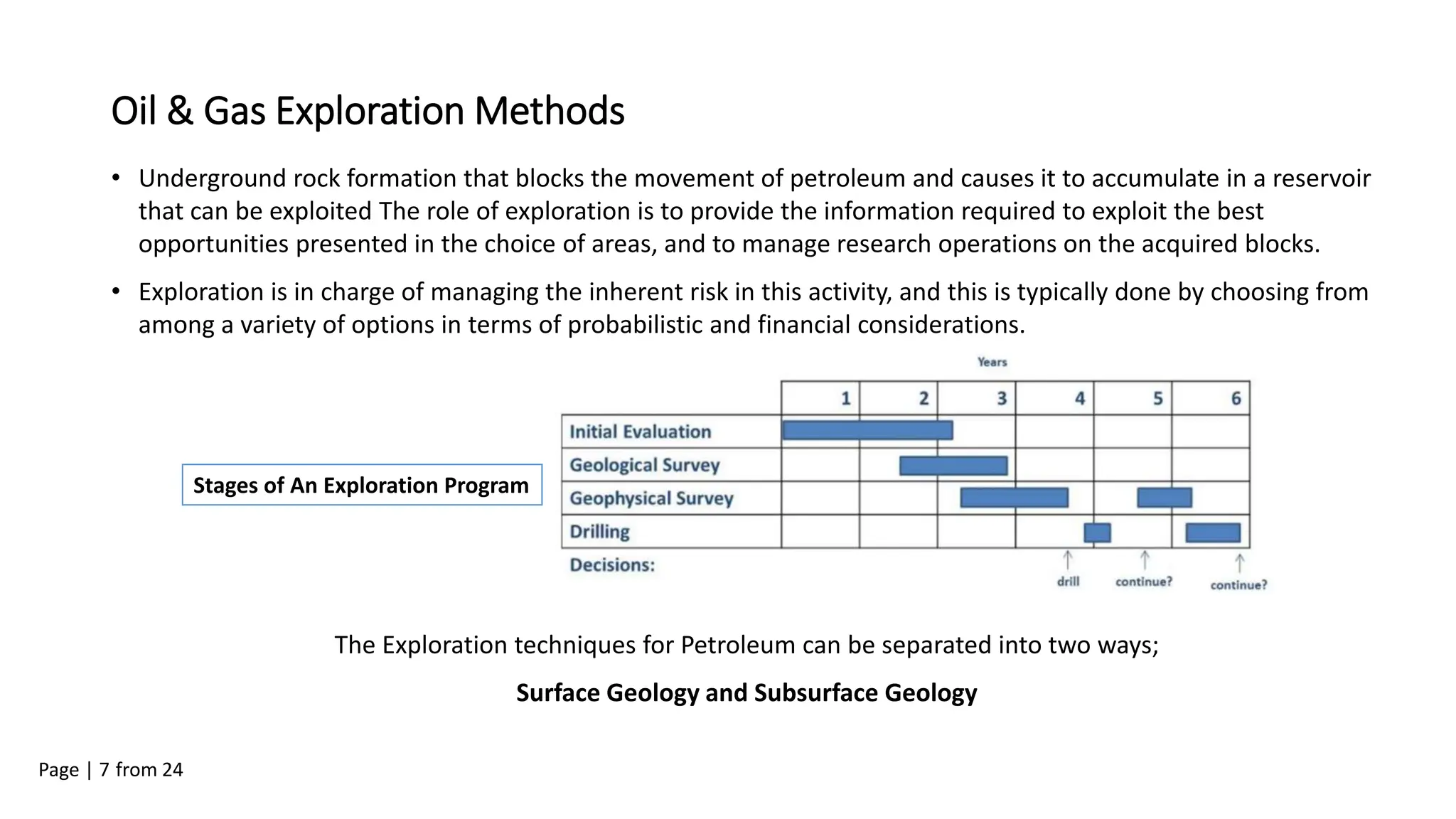 Exploration and Estimation Petroleum Reserves | PPTX