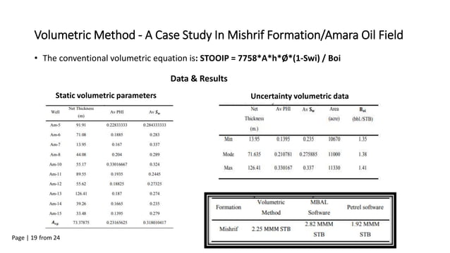 Exploration and Estimation Petroleum Reserves | PPTX | Geology | Science
