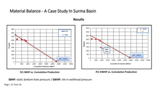 Exploration and Estimation Petroleum Reserves | PPTX