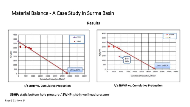 Exploration and Estimation Petroleum Reserves | PPTX | Geology | Science