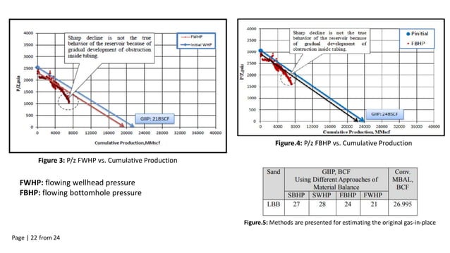 Exploration and Estimation Petroleum Reserves | PPTX | Geology | Science