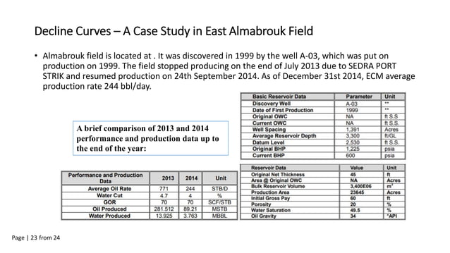 Exploration and Estimation Petroleum Reserves | PPTX | Geology | Science