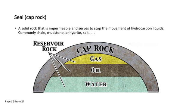 Exploration and Estimation Petroleum Reserves | PPTX | Geology | Science