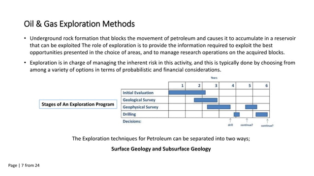 Exploration and Estimation Petroleum Reserves | PPTX | Geology | Science