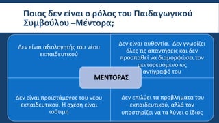 Ο ΘΕΣΜΟΣ ΚΑΙ Ο ΡΟΛΟΣ ΤΟΥ ΜΕΝΤΟΡΑ -ΠΑΙΔΑΓΩΓΙΚΟΥ ΣΥΜΒΟΥΛΟΥ-.pptx