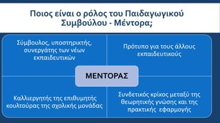 Ο ΘΕΣΜΟΣ ΚΑΙ Ο ΡΟΛΟΣ ΤΟΥ ΜΕΝΤΟΡΑ -ΠΑΙΔΑΓΩΓΙΚΟΥ ΣΥΜΒΟΥΛΟΥ-.pptx