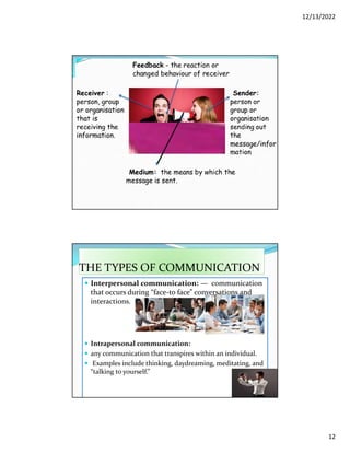 Communication skills | PDF