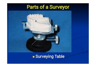 د.نغم Dental surveyor-1 (Muhadharaty).pdf