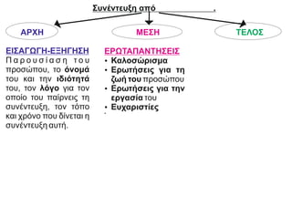 Συνέντευξη με μετανάστη | PDF