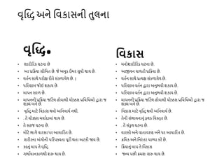વૃદ્ધિ અને વિકાસ. by niyati pathak teaching | PPTX
