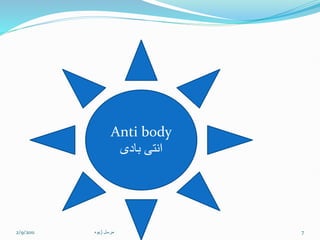 چبتر واکسین.pptx immunization and vacci | PPTX