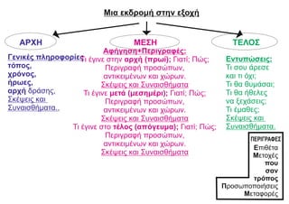 Μια εκδρομή στην εξοχή | PDF