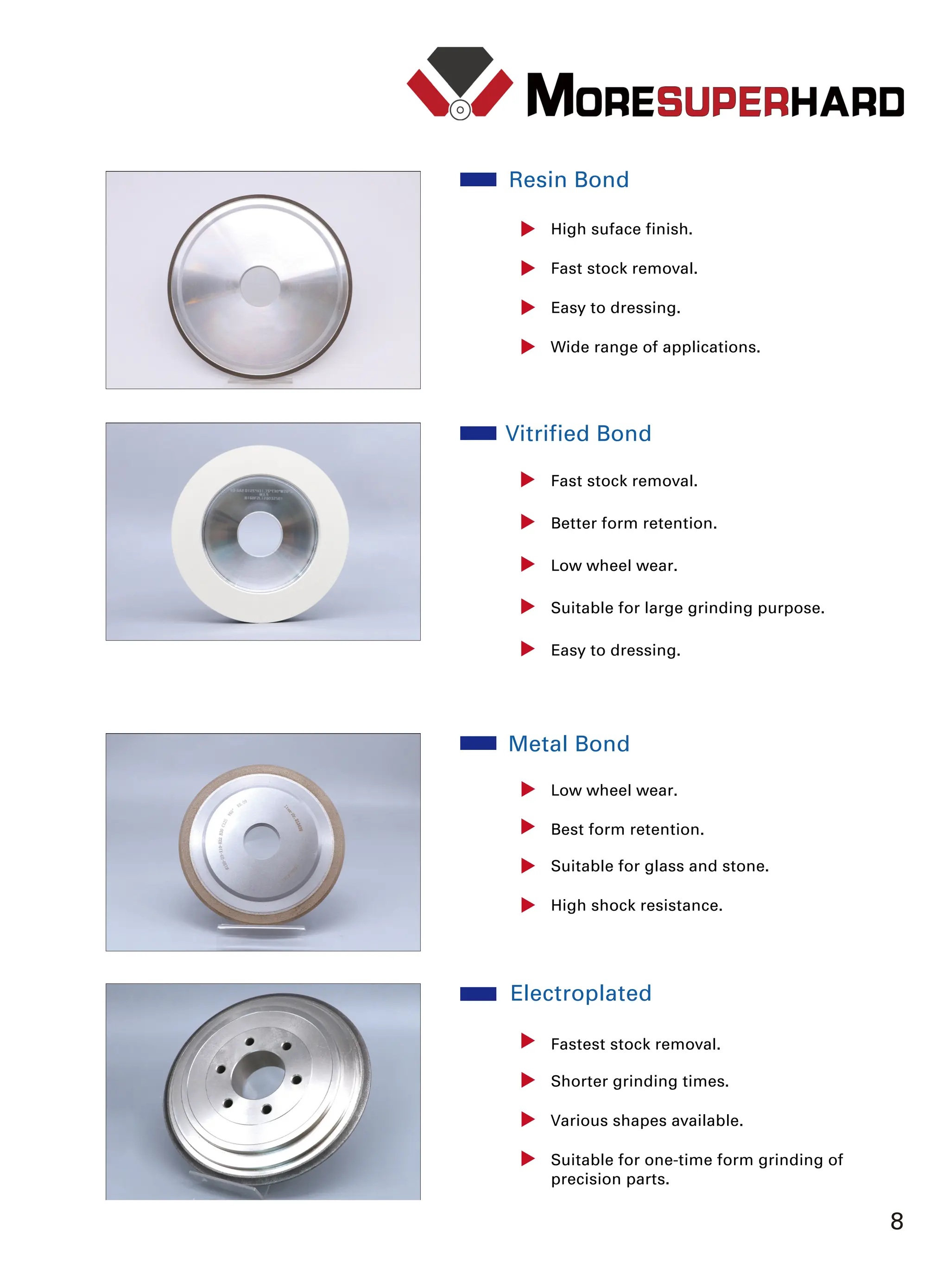 Moresuperhard product catalog- manufacturer of grinding wheels | PDF