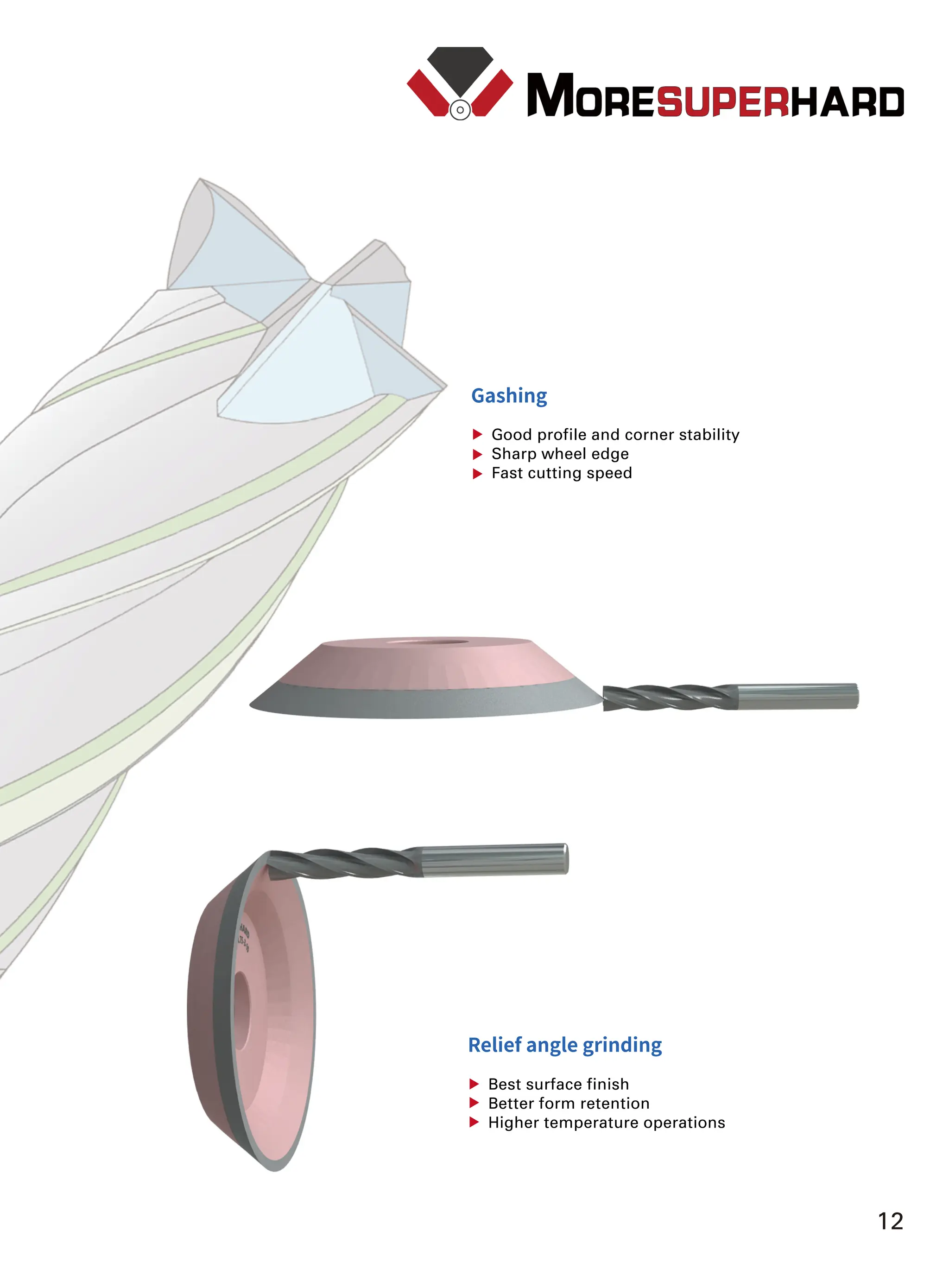 Moresuperhard product catalog- manufacturer of grinding wheels | PDF
