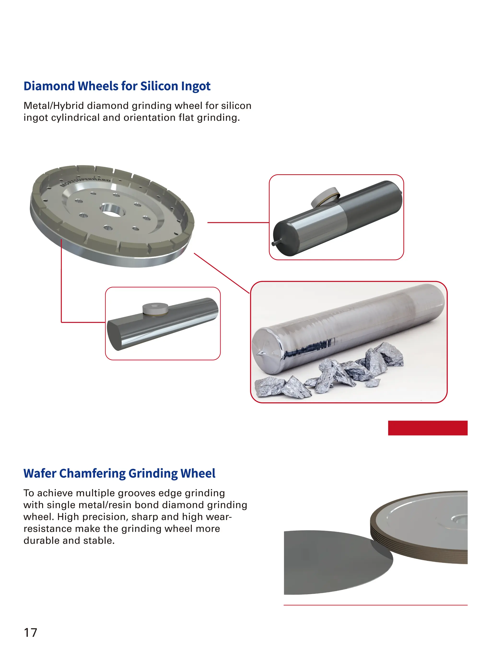 Moresuperhard product catalog- manufacturer of grinding wheels | PDF