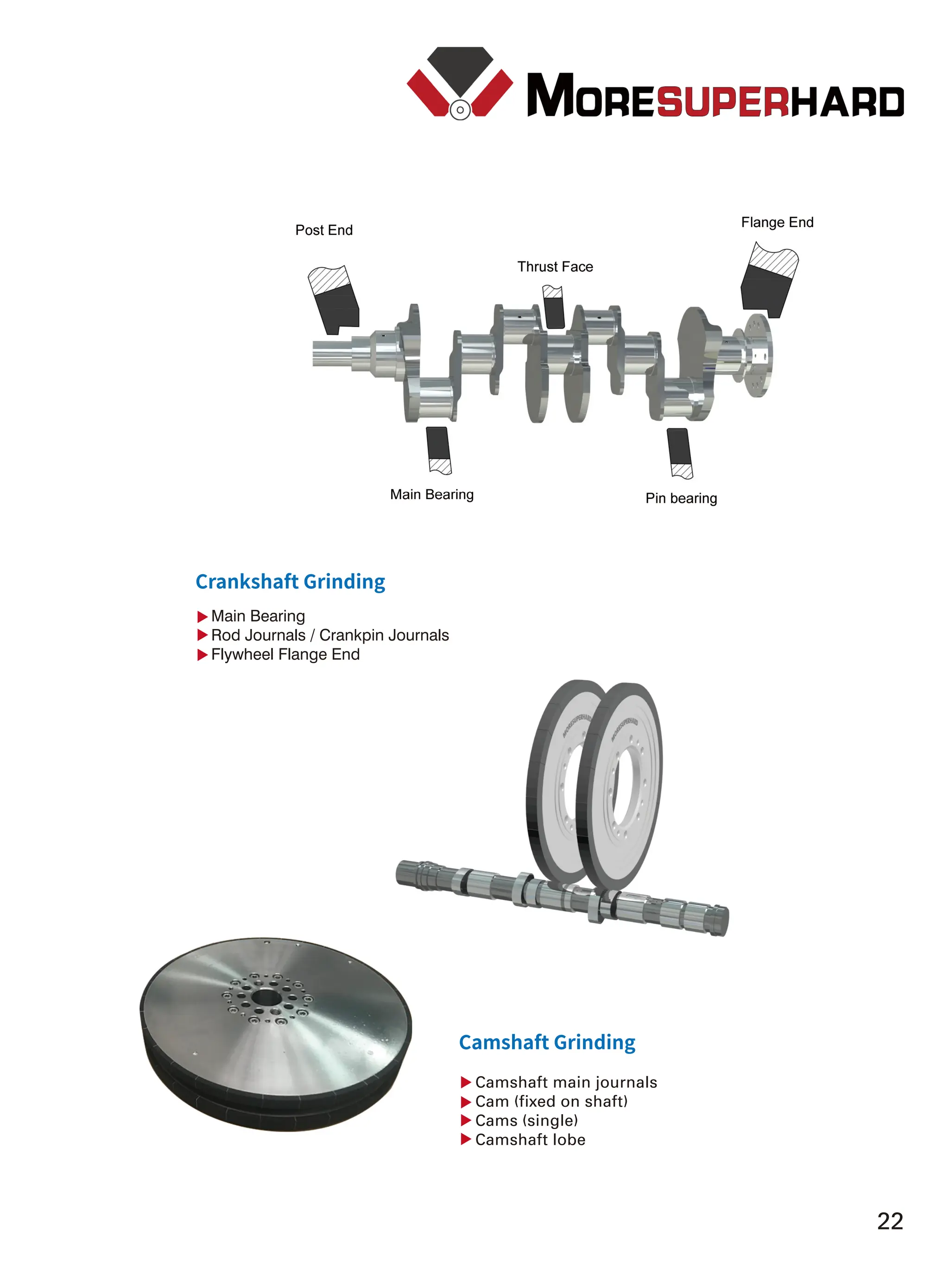 Moresuperhard product catalog- manufacturer of grinding wheels | PDF