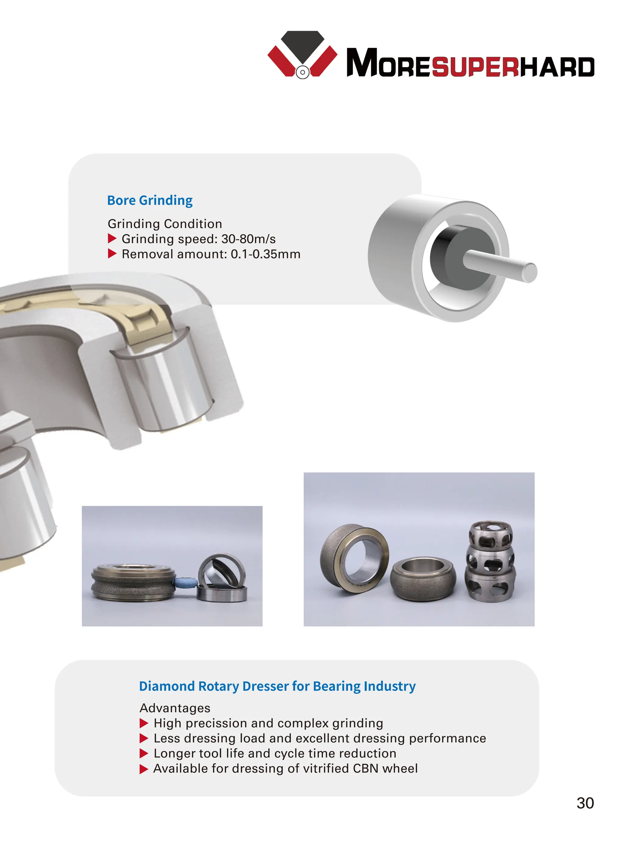 Moresuperhard product catalog- manufacturer of grinding wheels | PDF