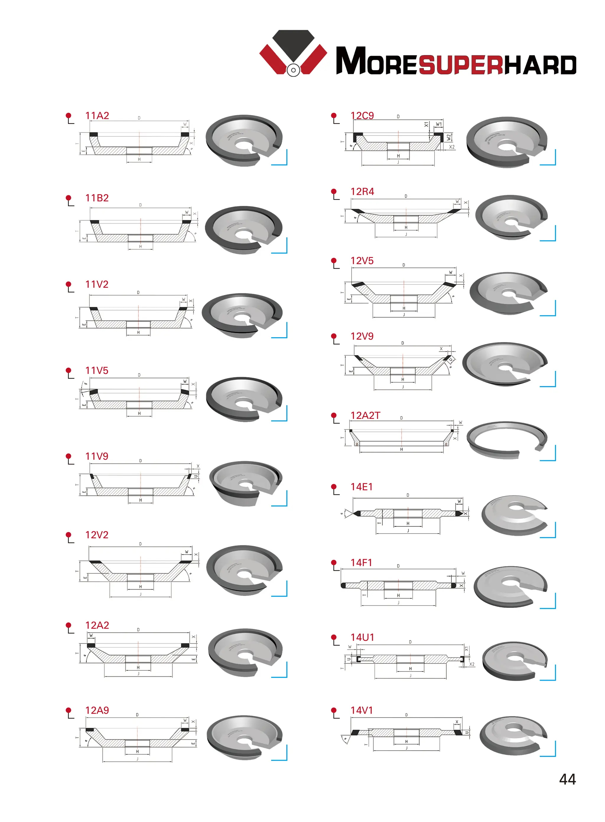 Moresuperhard product catalog- manufacturer of grinding wheels | PDF