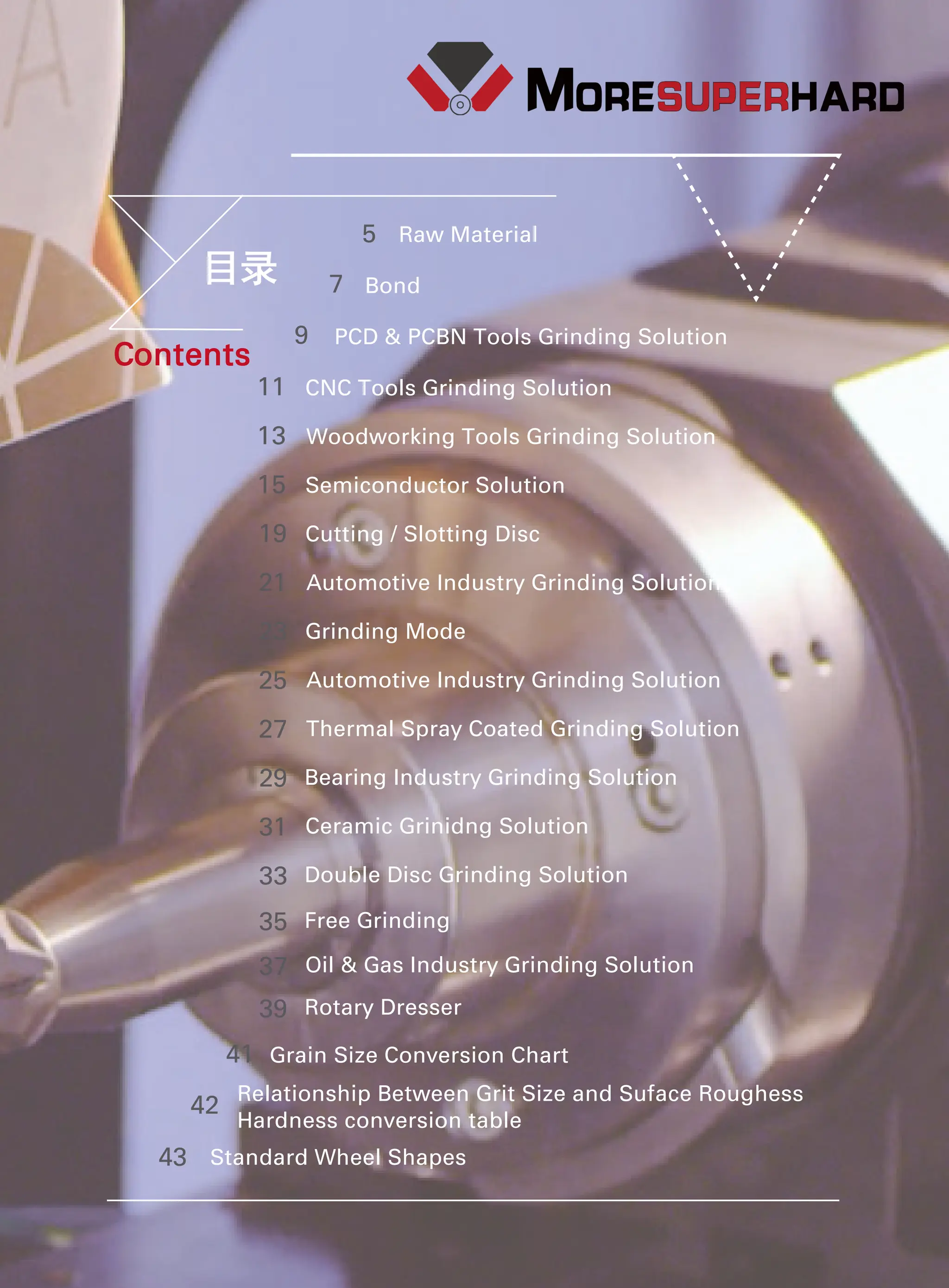 Moresuperhard product catalog- manufacturer of grinding wheels | PDF
