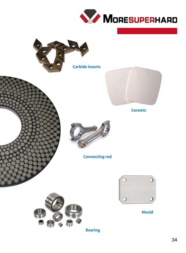 Moresuperhard product catalog- manufacturer of grinding wheels | PDF