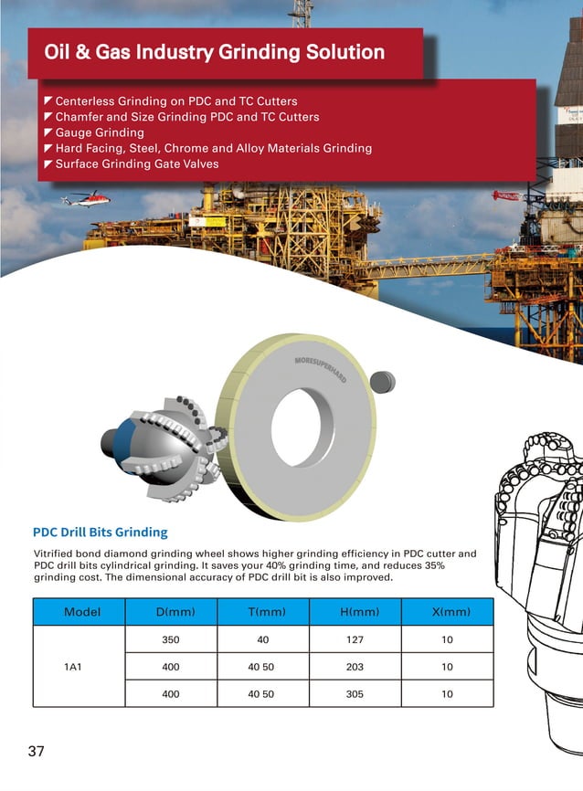 Moresuperhard product catalog- manufacturer of grinding wheels | PDF