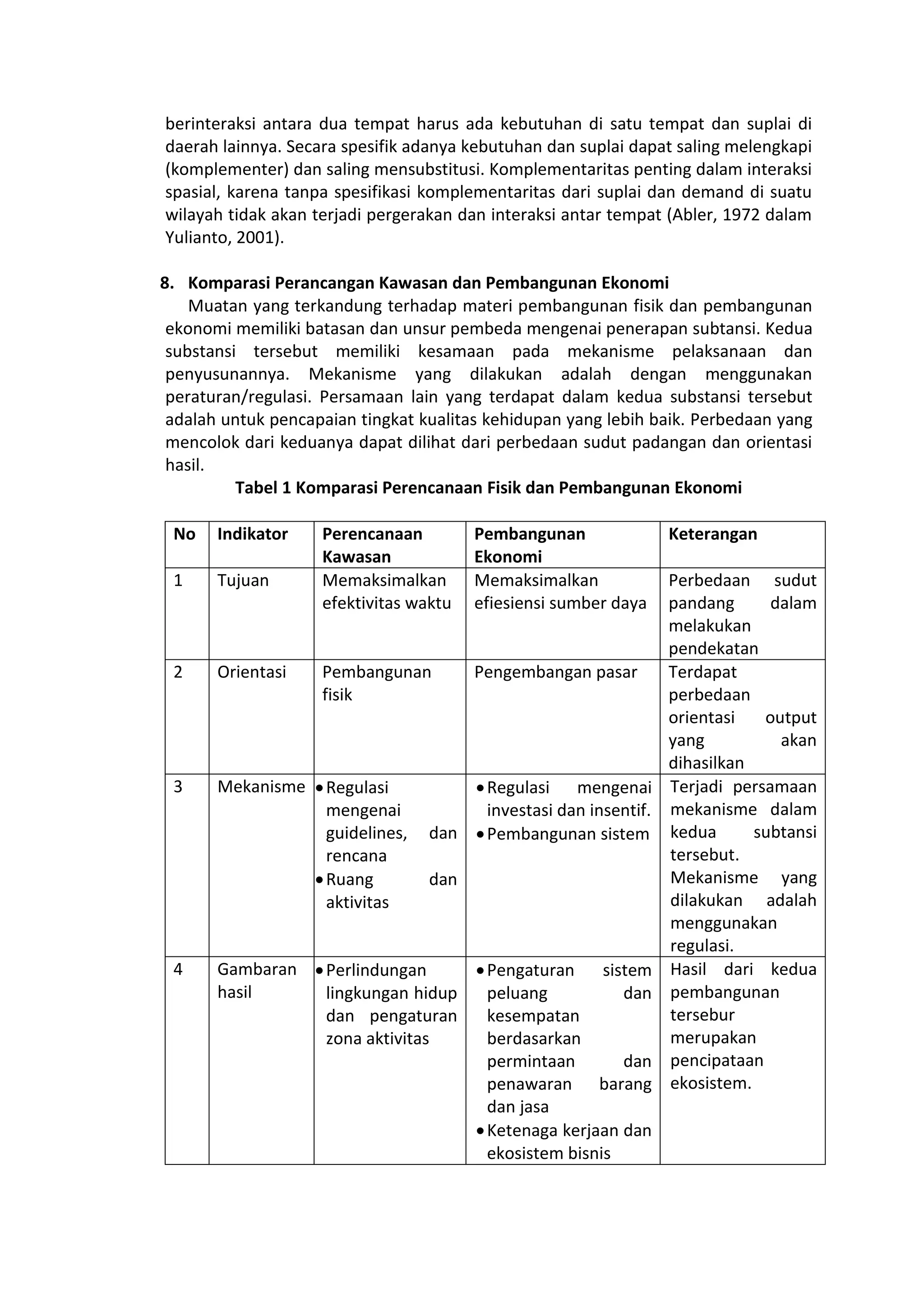 .Galih Setyo AJi_2104012341014_Tugas Review Paper EKP.pdf